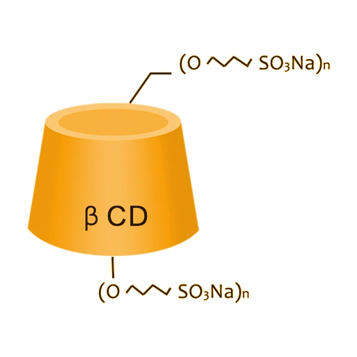 China Betadex Sulfobutyl Ether Sodium Manufacturers Suppliers - Good ...